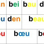 Lire des syllabes complexes - Lecture CE1, CP - La Salle des Maitres