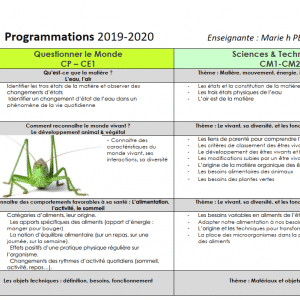 PROGRAMMATIONS 2019/2020 - Anglais, Découverte du Monde, Ecriture, Education Musicale, Etude de ...