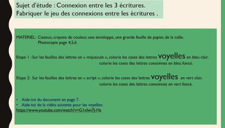 LES 3 ECRITURES DES LETTRES GS CP : PRESENTIEL ET DISTANCIEL - CP ...