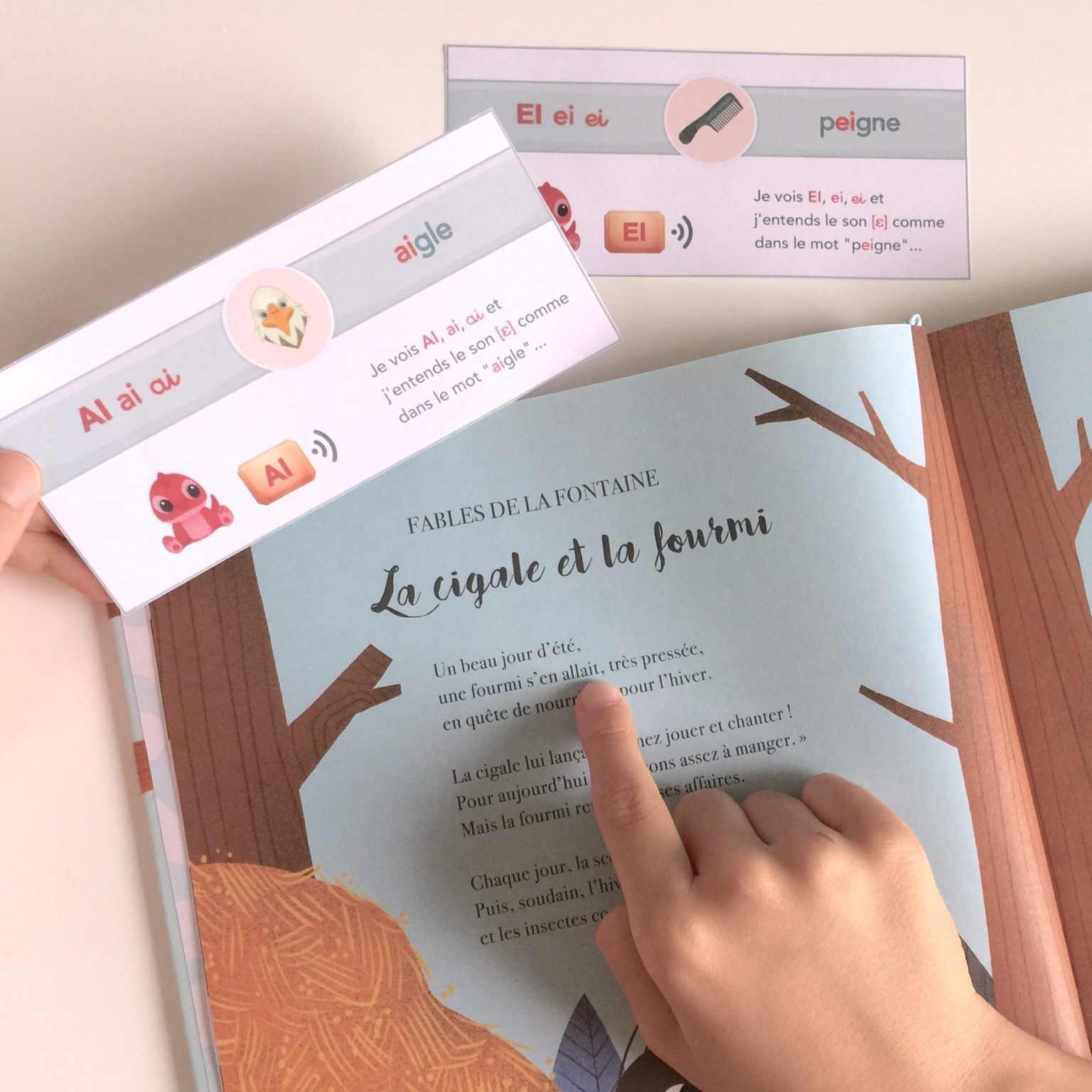 Mes indispensables : 54 cartes sons d'aide à la lecture - Lecture CE1 ...