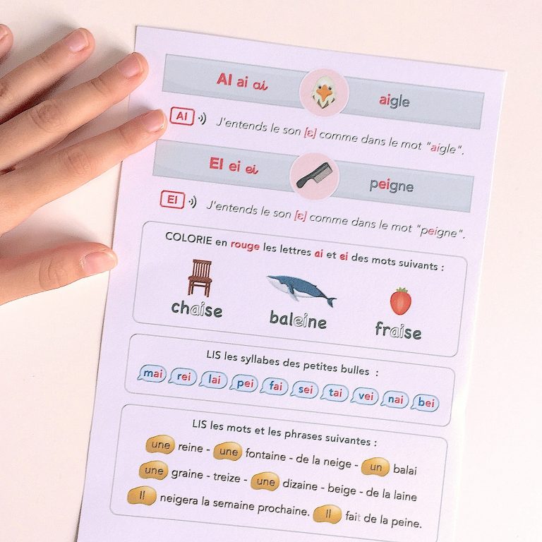 Mes indispensables : 46 fiches "clé en main" pour cahier des sons ...