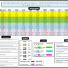 Sous-mains Français Ce2 / Cycle 3 - Etude de la Langue CE2, CM1, CM2 ...