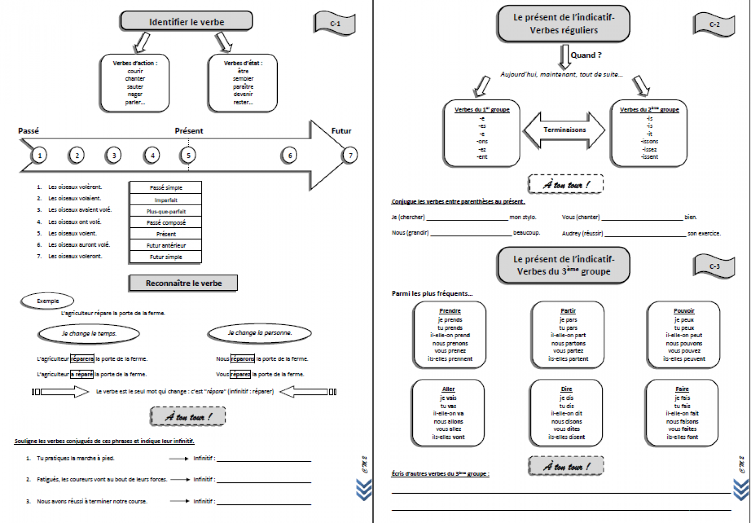 Leçons de français CM2 - Etude de la Langue CM1, CM2, Pour les ...