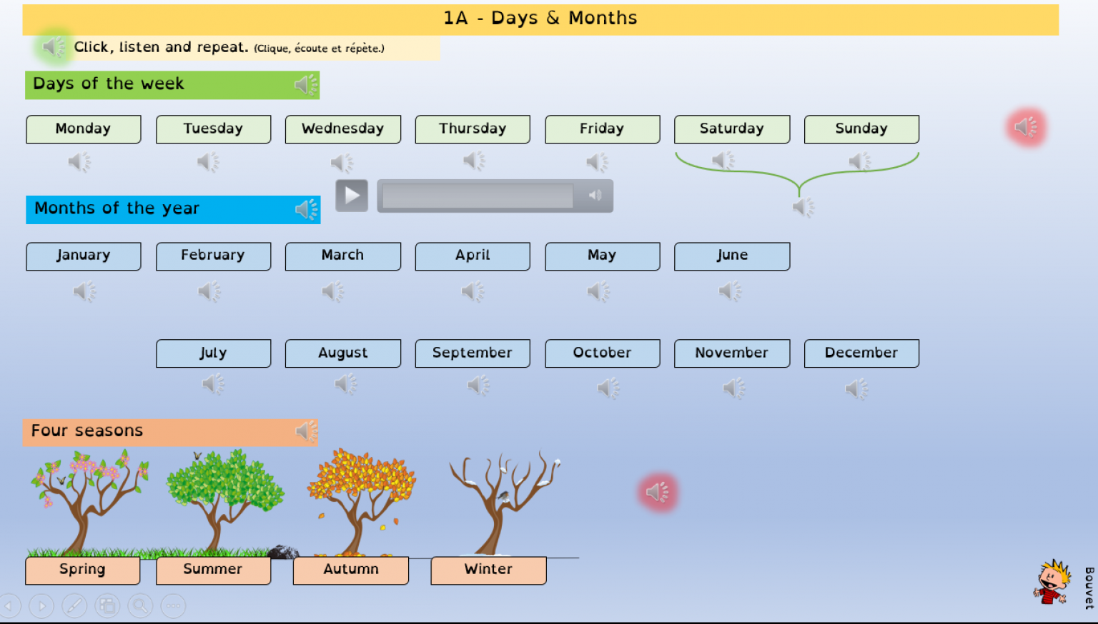 La date (jours & mois) - Diaporamas audio Anglais - CE2/Cycle 3 ...