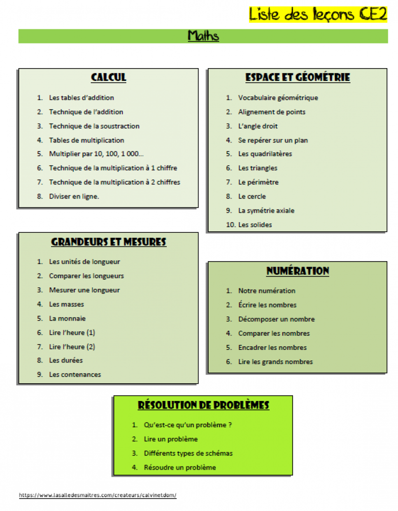 Pack : Leçons de Maths de l’année CE2 + Applications (QR Code ...
