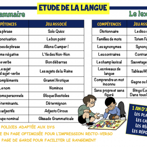 Jeux Français CE2 - Pack Complet - Etude de la Langue CE2 - La Salle ...