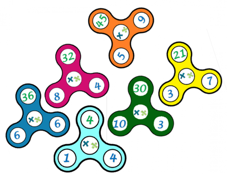 Multispin: Spinner pour réviser les tables de multiplication - CE1, CE2 ...