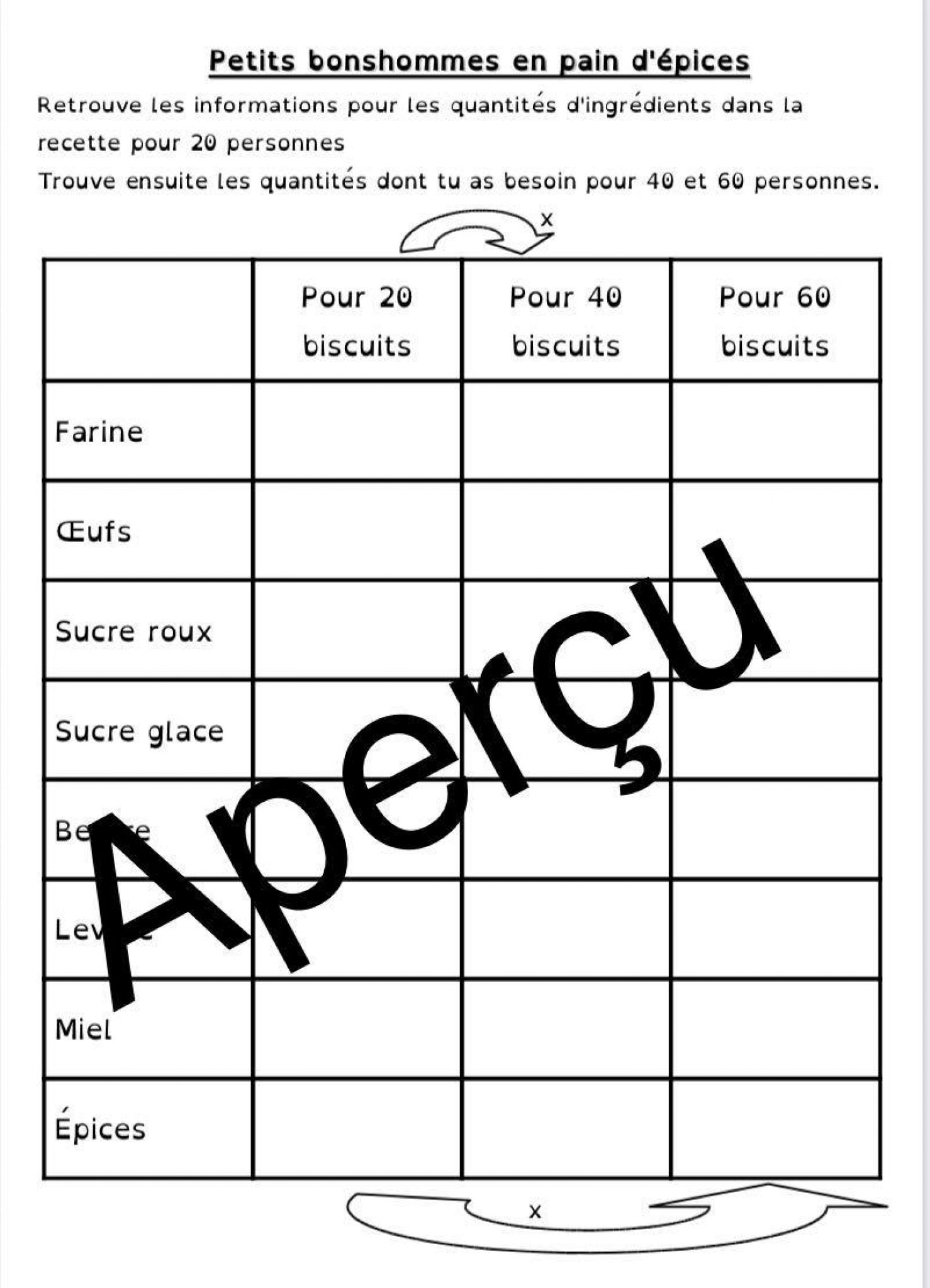 Recette cuisine + activités pédagogiques en lien - Etude de la Langue ...