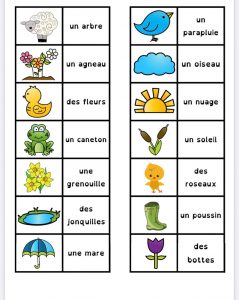 jeux sur le printemps - Jeux, Lecture CE1, CP - La Salle des Maitres