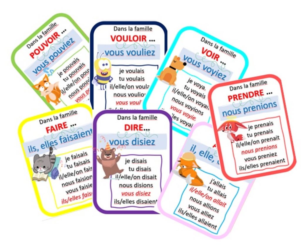 Jeu des 7 familles conjugaison imparfait - CE1, CE2, CM1, CM2, Divers ...