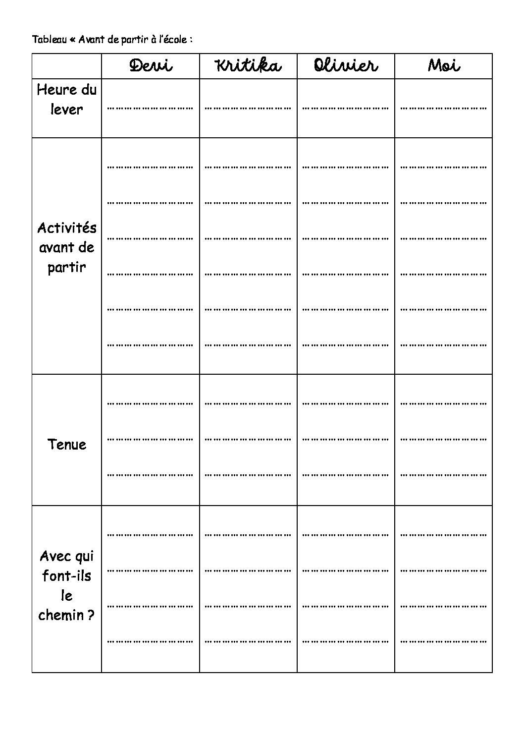 Séquence complète sur le film documentaire "Les chemins de l'école ...