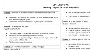 Lecture suivie - Le Sourire du squelette - CE1 CE2 - 5 pages - Lecture ...