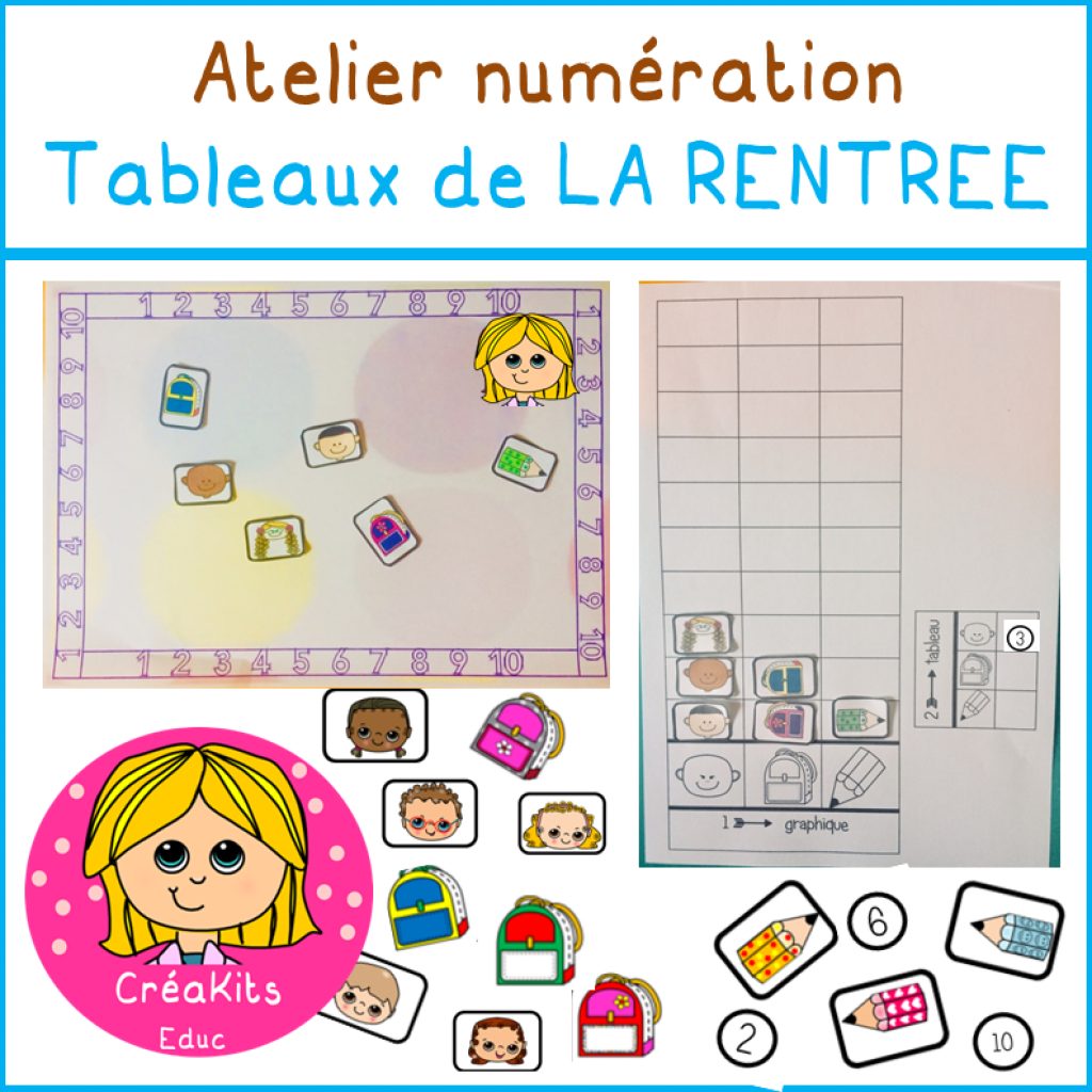 Atelier numération les tableaux de LA RENTREE - Mathématiques CP, CE1 ...