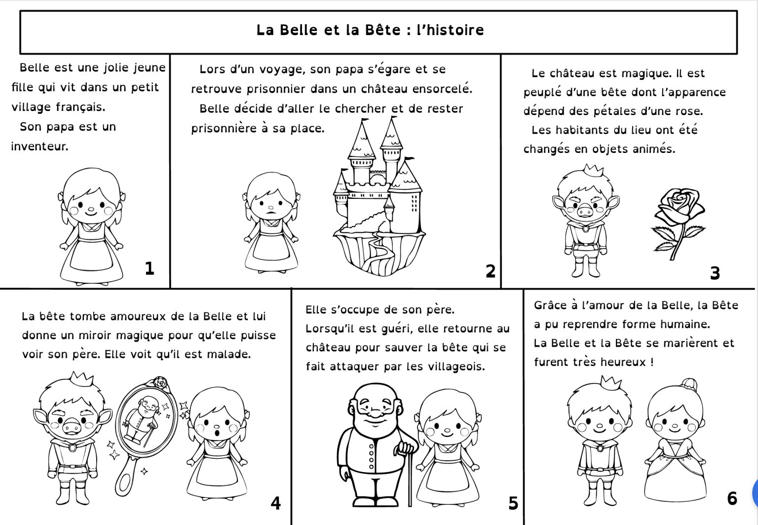 Activité sur la Belle et la Bête - Lecture CE1, CP, Divers - La Salle ...