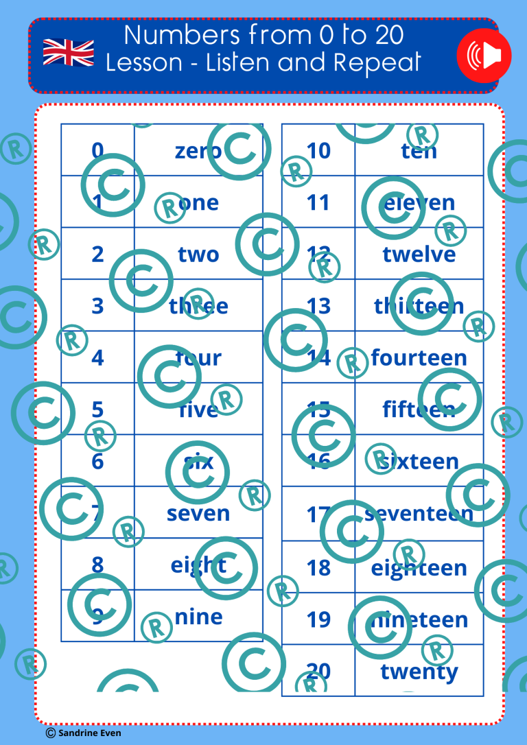 Séquence complète: Numbers 0-20 in English - les nombres en anglais (0 ...