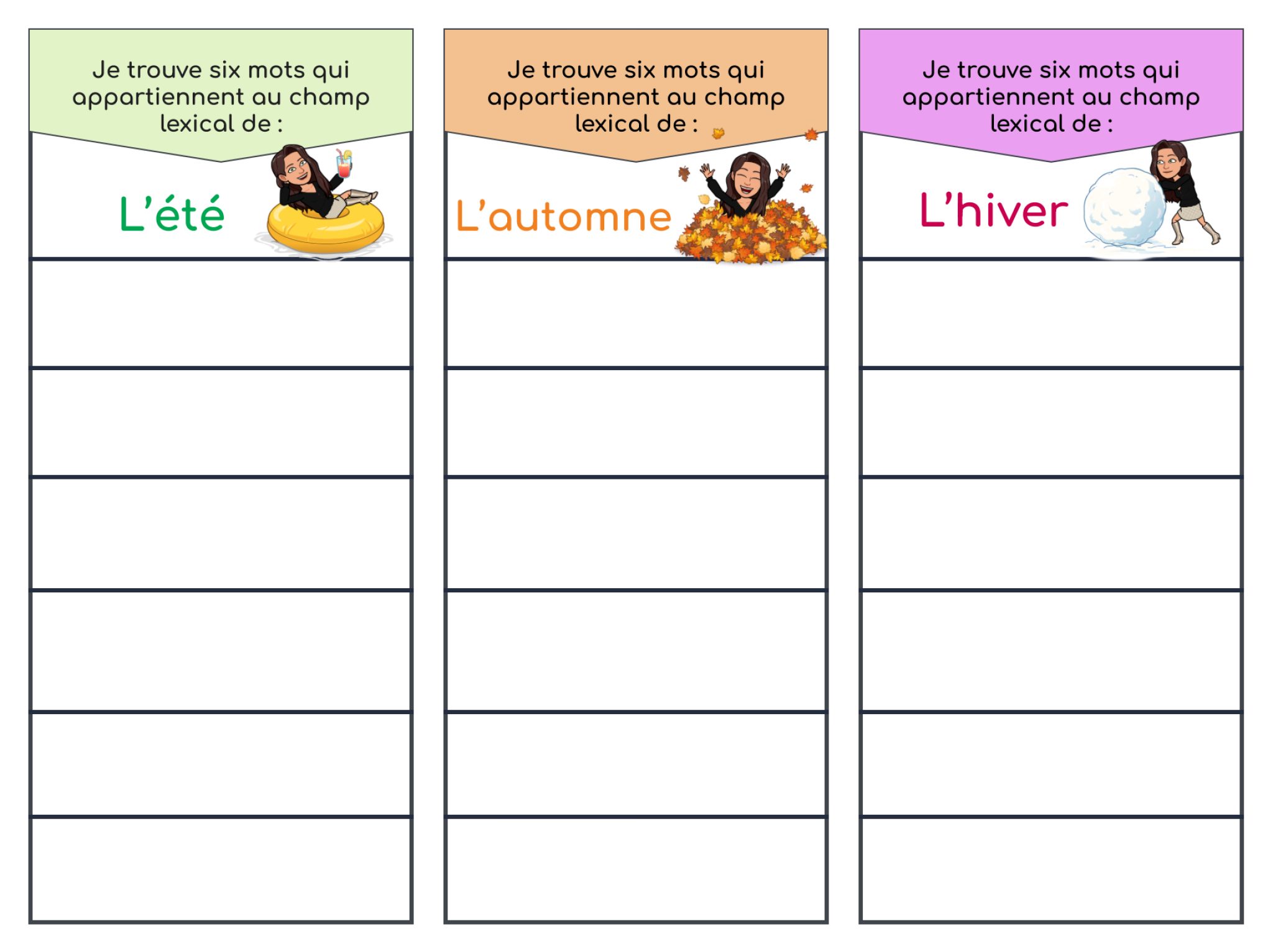 Réglettes du champ lexical - Etude de la Langue CE1, CE2, CM1, CM2, CP ...