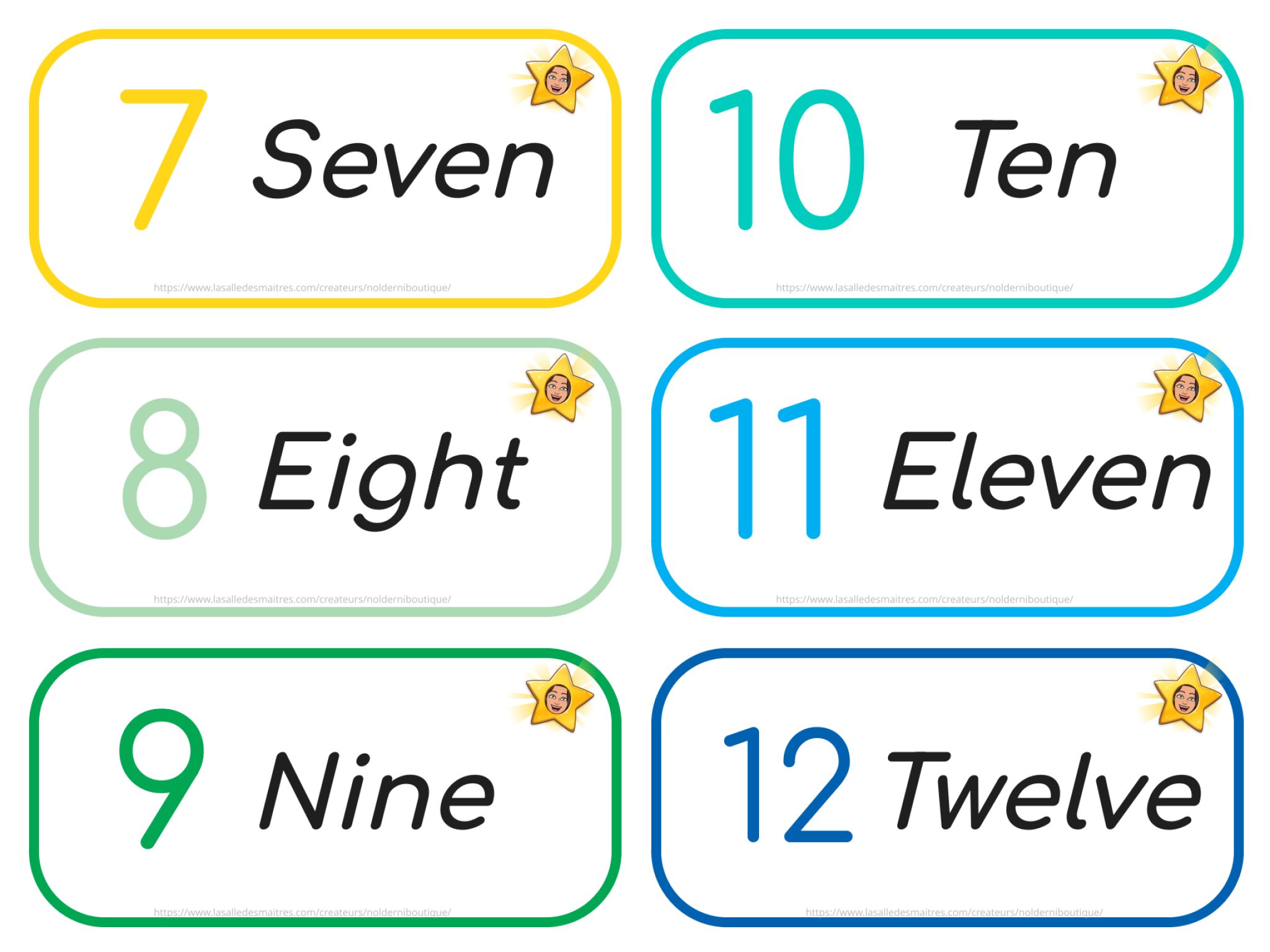 🇬🇧 Anglais : Flashcards les chiffres et nombres en anglais - Anglais ...