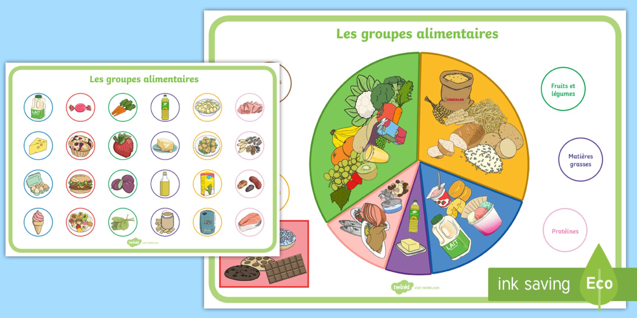 Feuille d'activités sur les groupes alimentaires : Trier les aliments ...