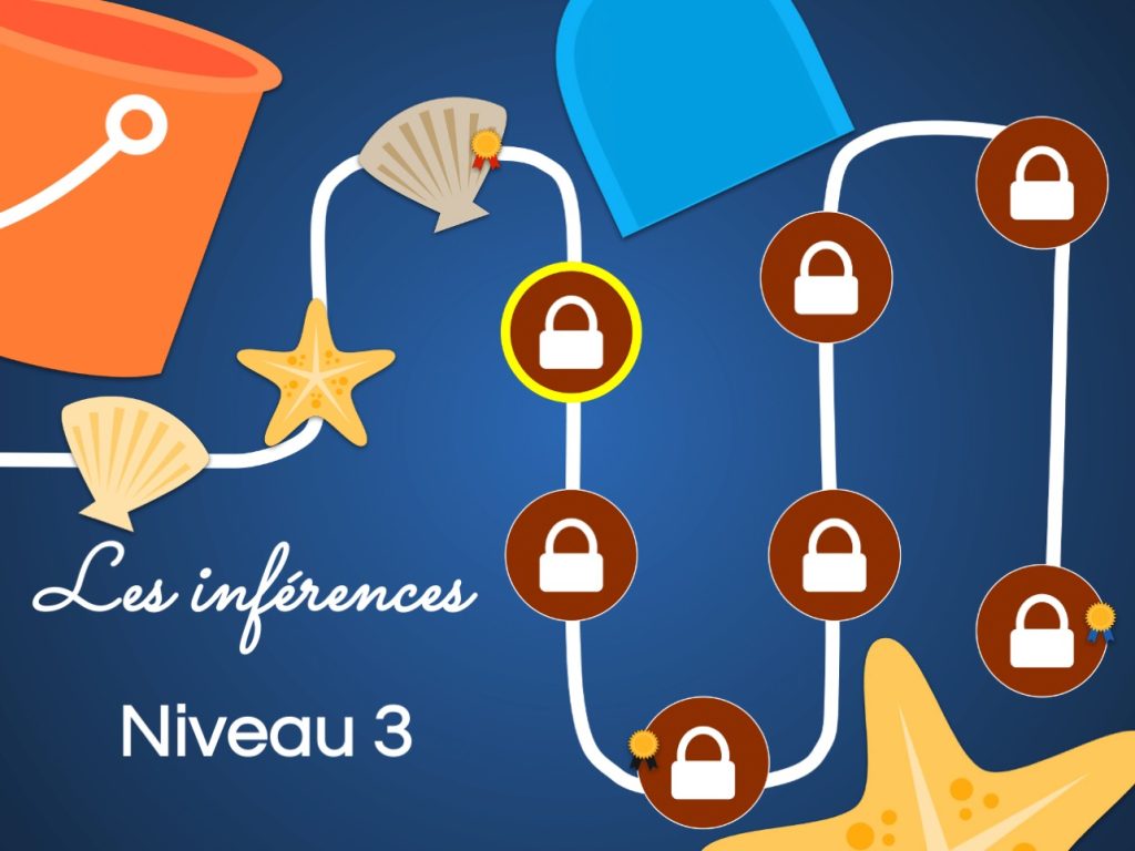 Inférence Lecture Compréhension SET 3 - Etude de la Langue, Lecture CE1 ...