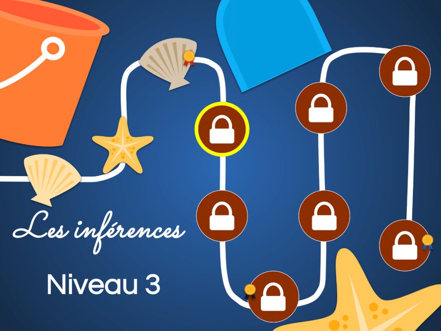 ENSEMBLE Inférence Lecture Compréhension - Etude de la Langue, Lecture ...