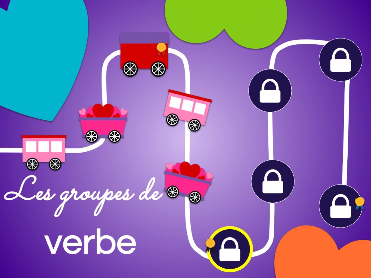 Reconnaitre groupes verbes - Etude de la Langue CE1, CE2, CM1 - La ...