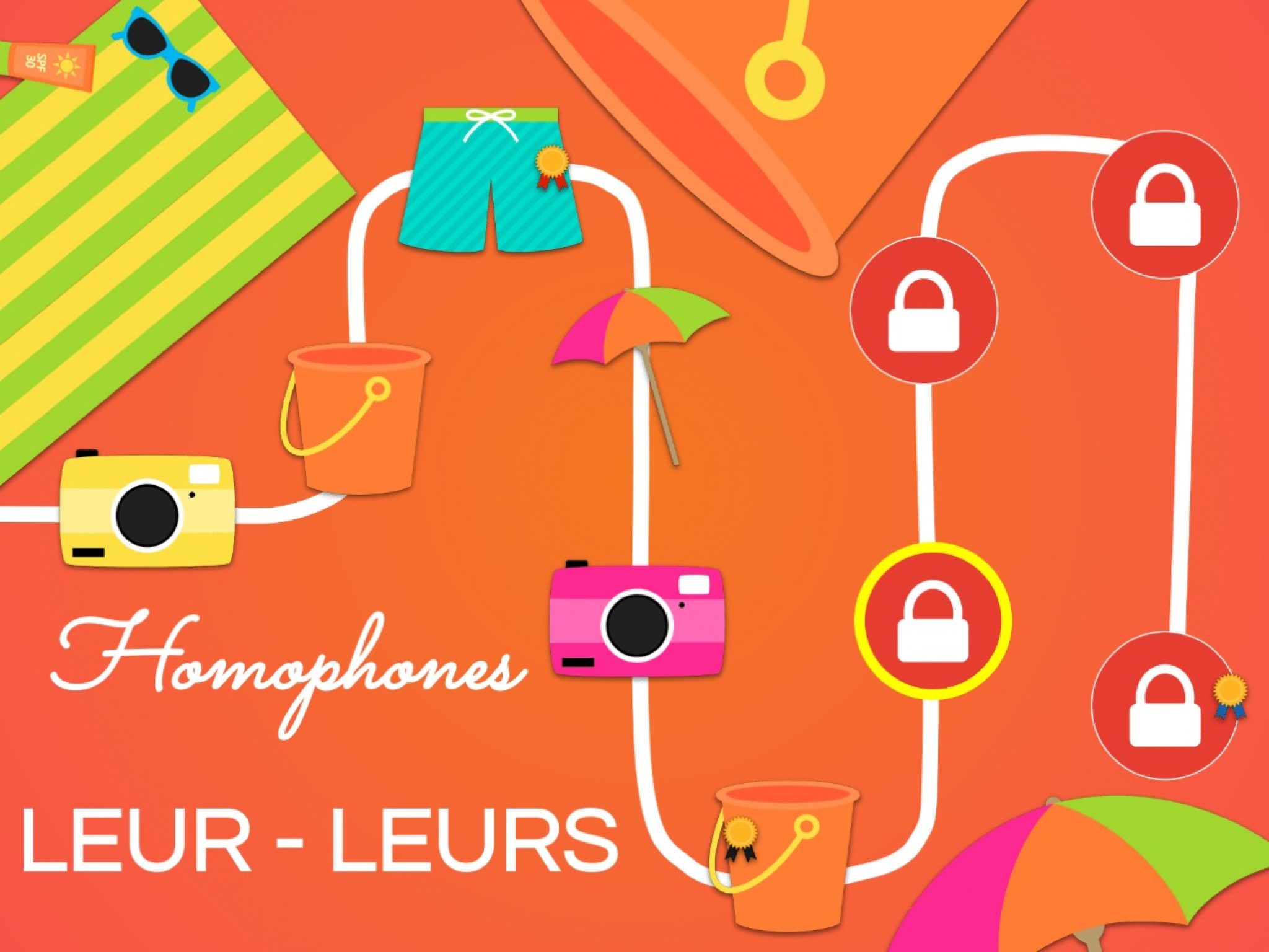 Homophones Homonymes LEUR LEURS - Etude de la Langue CM1, CM2 - La ...