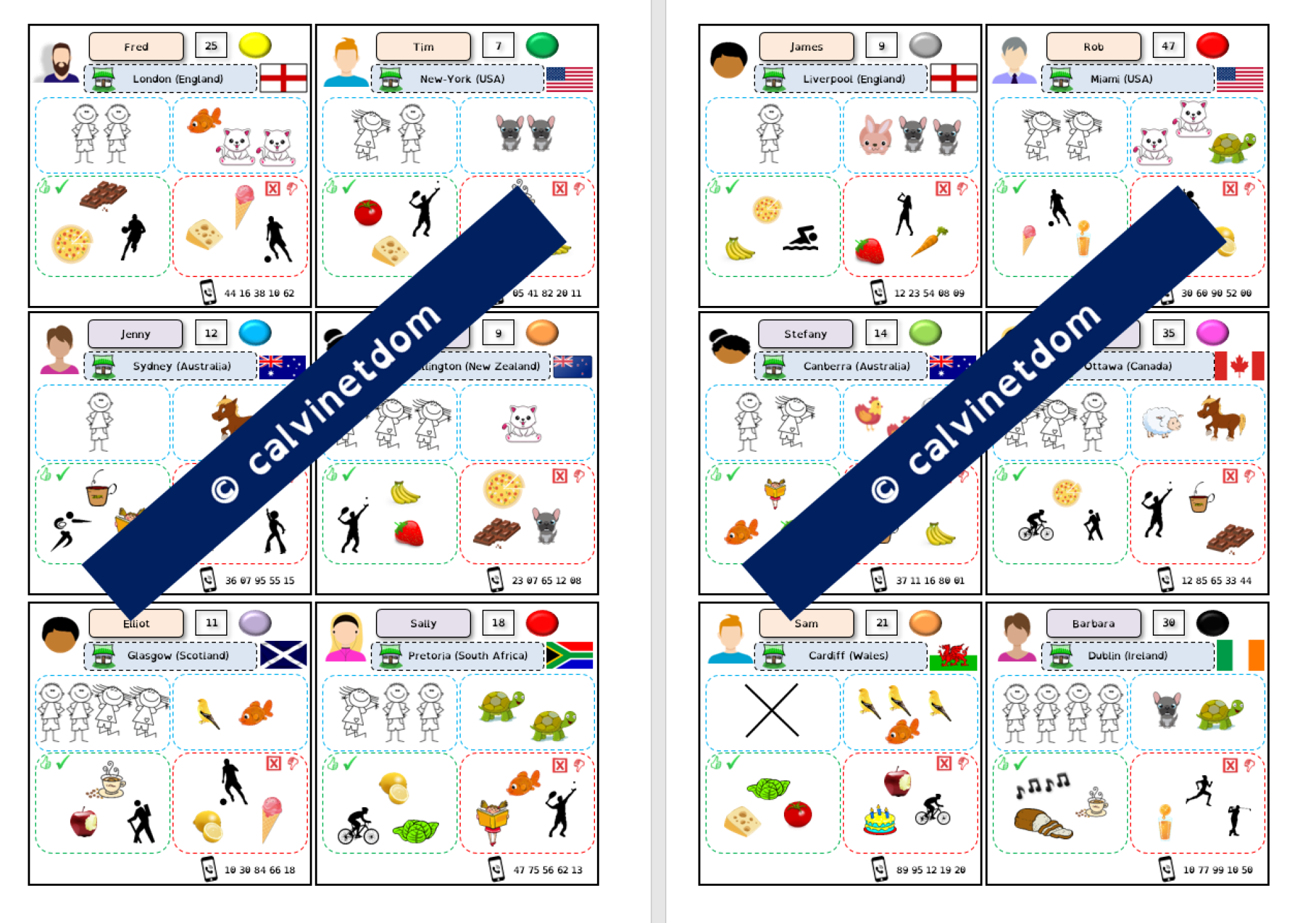 Anglais : Jeu de Qui est-ce ? (cartes à plastifier) + leçon ...