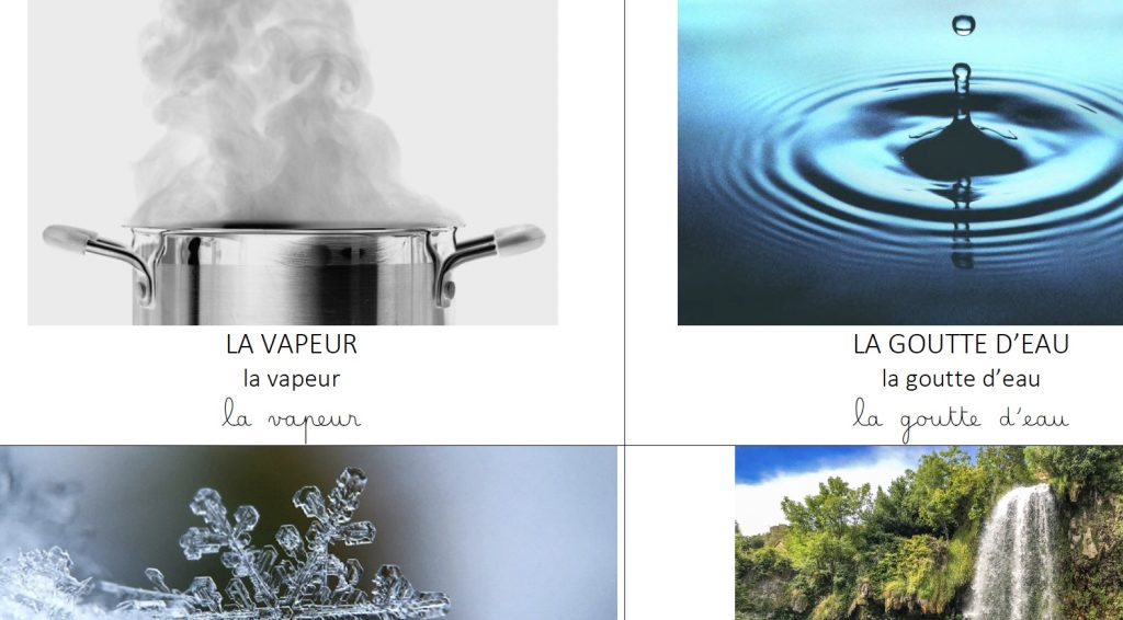 Cartes vocabulaire - Bon voyage petite goutte - Lecture Maternelle - La ...