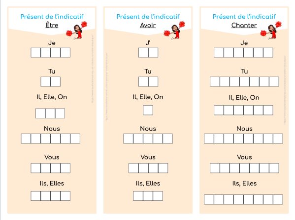 Le présent de l'indicatif : cartes à compléter - Etude de la Langue CE1 ...