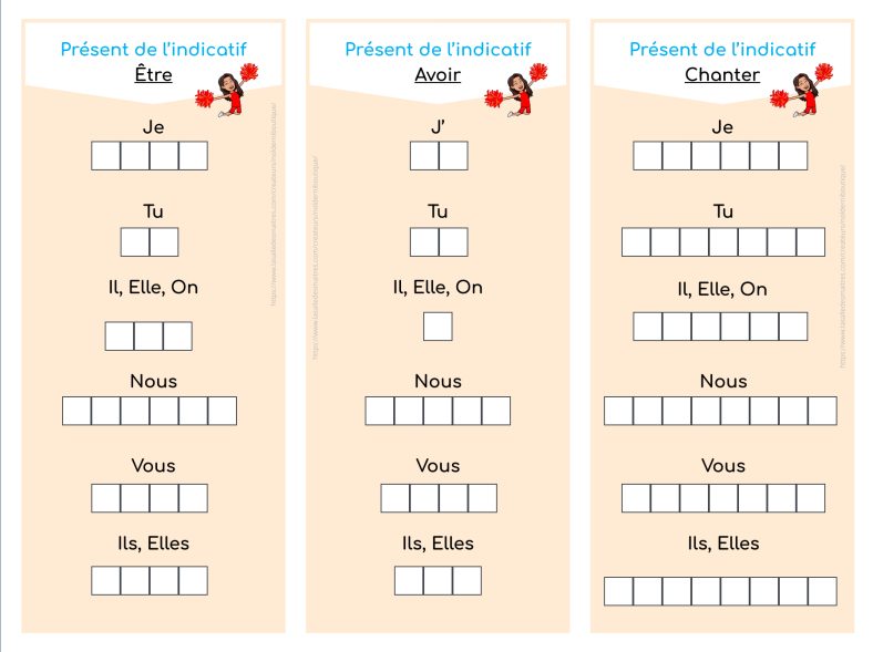 Le présent de l'indicatif : cartes à compléter - Etude de la Langue CE1 ...