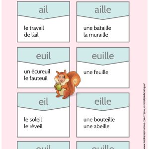 CP : Exercices PDF, Leçons et Ressources à imprimer - La Salle des Maitres
