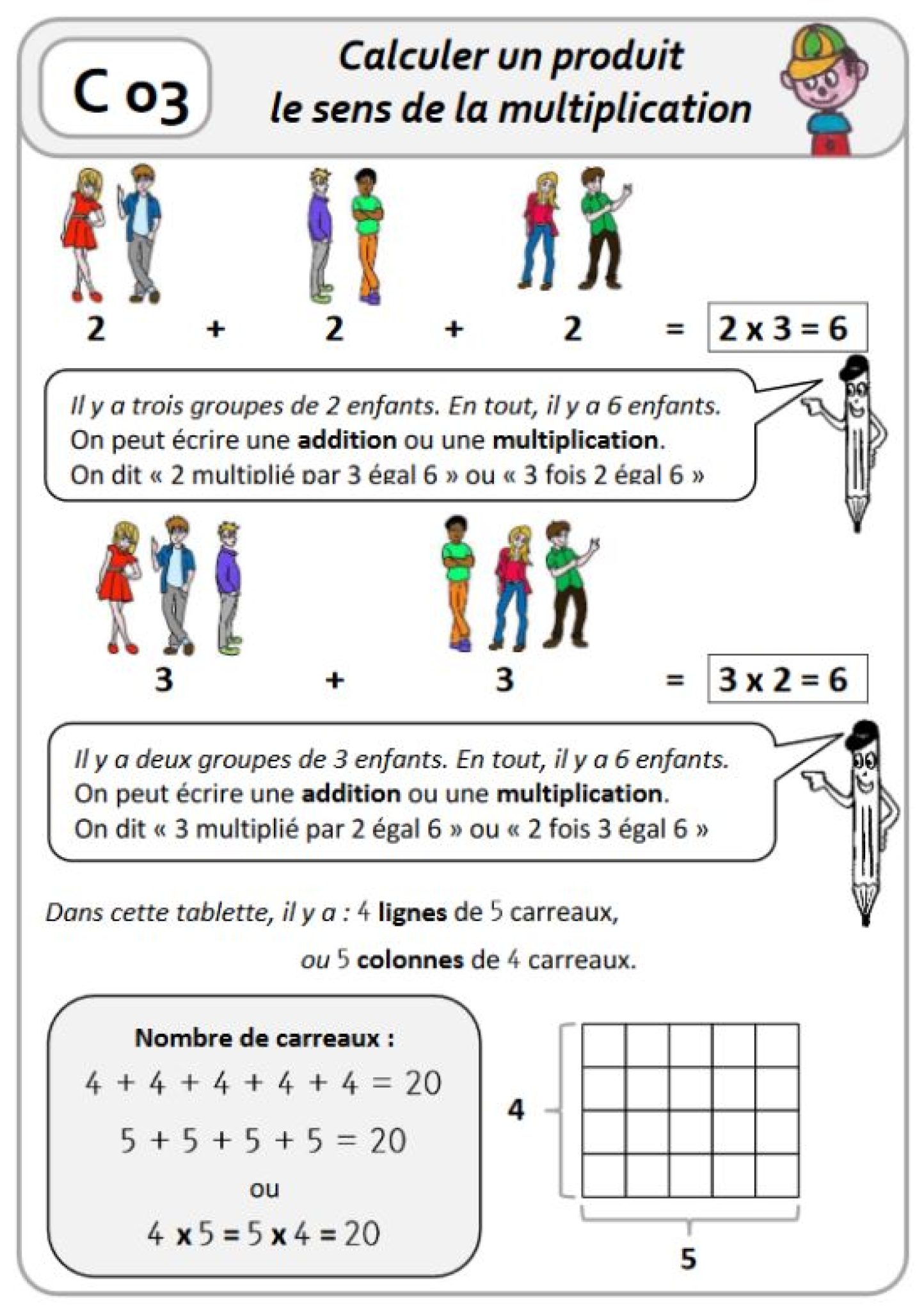 Leçons de mathématiques (niveau CE1) - Mathématiques CE1, CE2 - La ...