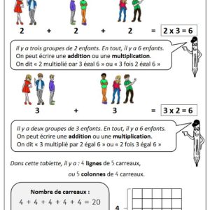 Leçons de mathématiques (niveau CE1) - Mathématiques CE1, CE2 - La ...