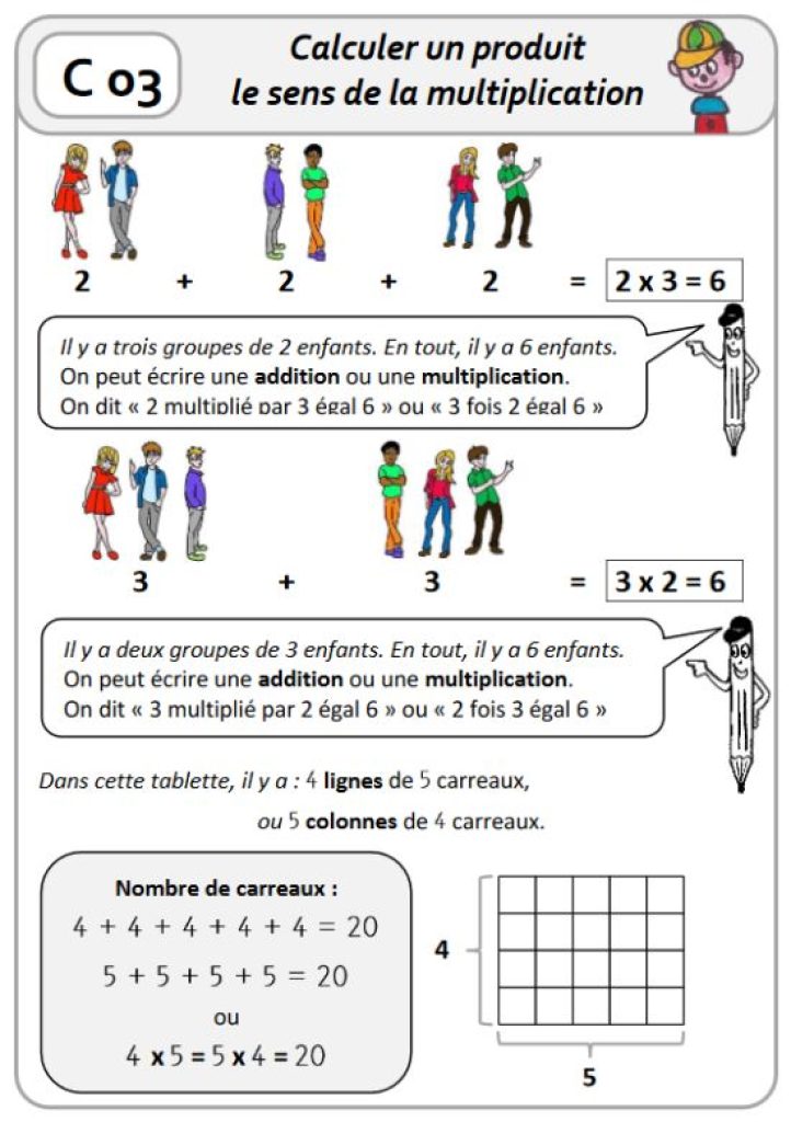 Leçons de mathématiques (niveau CE1) - Mathématiques CE1, CE2 - La ...