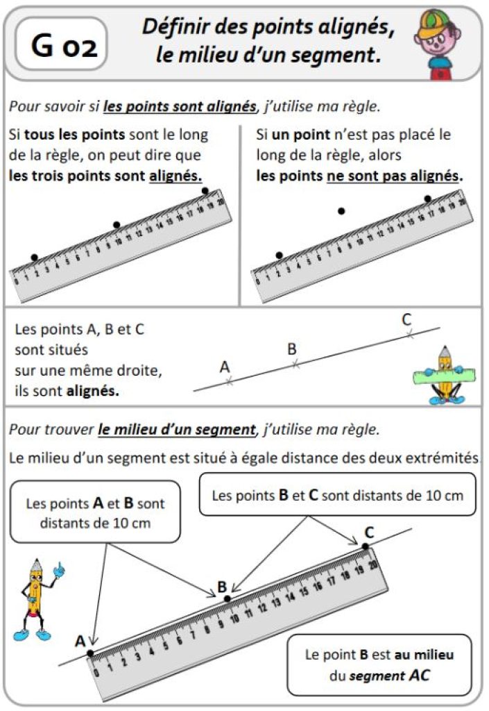 Leçons de mathématiques (niveau CE1) - Mathématiques CE1, CE2 - La ...