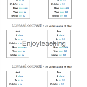 Leçon complète sur le passé composé - CE1, CE2, CM1, CM2, Divers, Pour ...