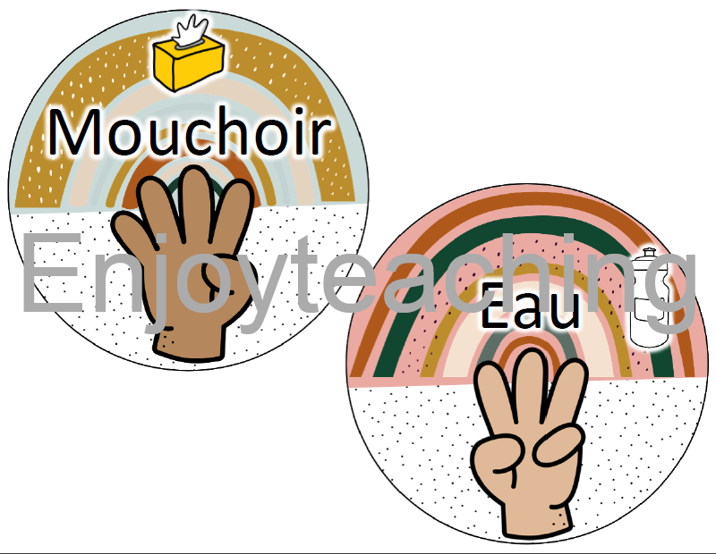 Signaux visuels - gestion de classe - CE1, CE2, CM1, CM2, CP, Divers ...