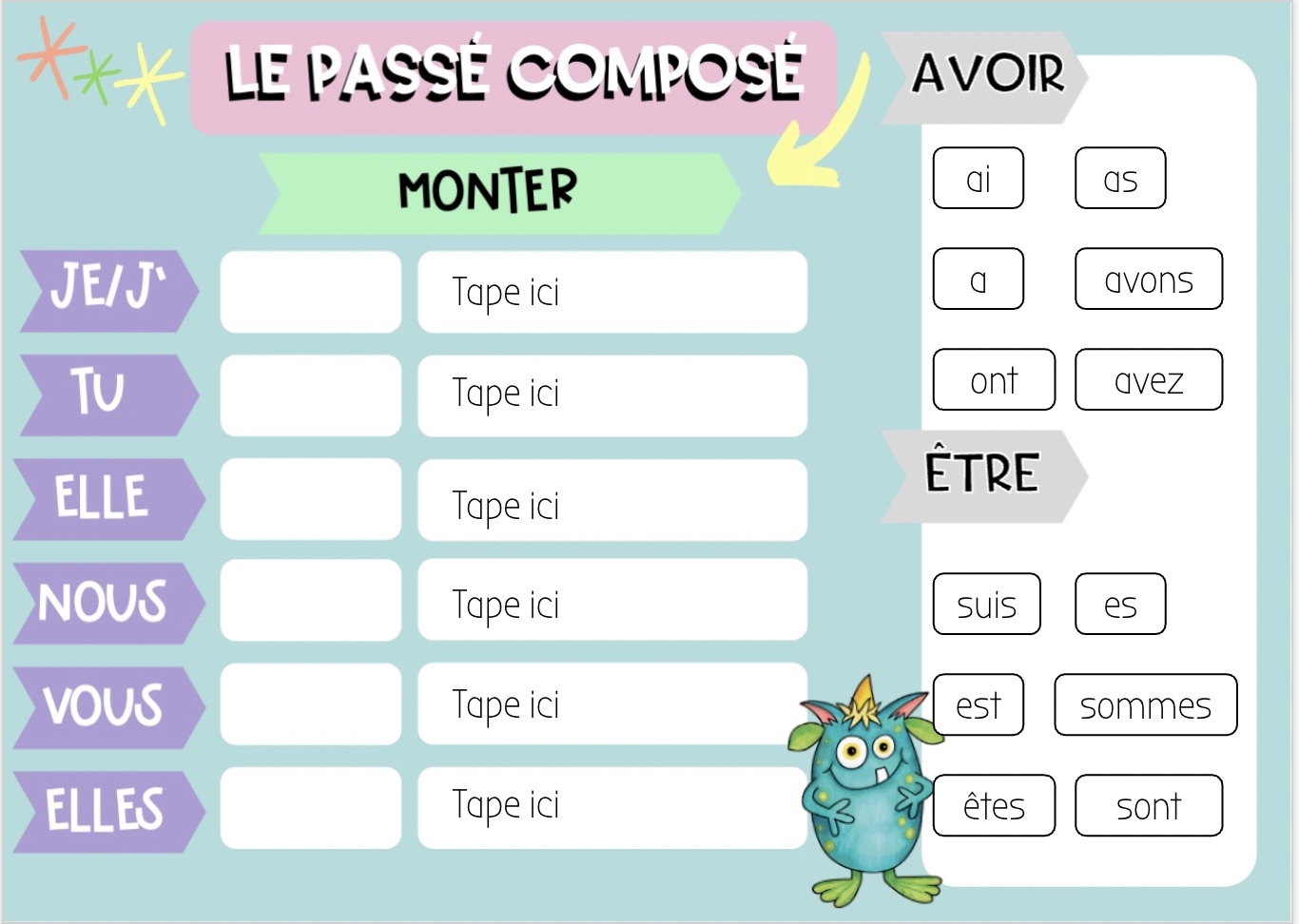 PASSÉ COMPOSÉ Verbes en er GOOGLE SLIDES - Etude de la Langue CE1, CE2 ...