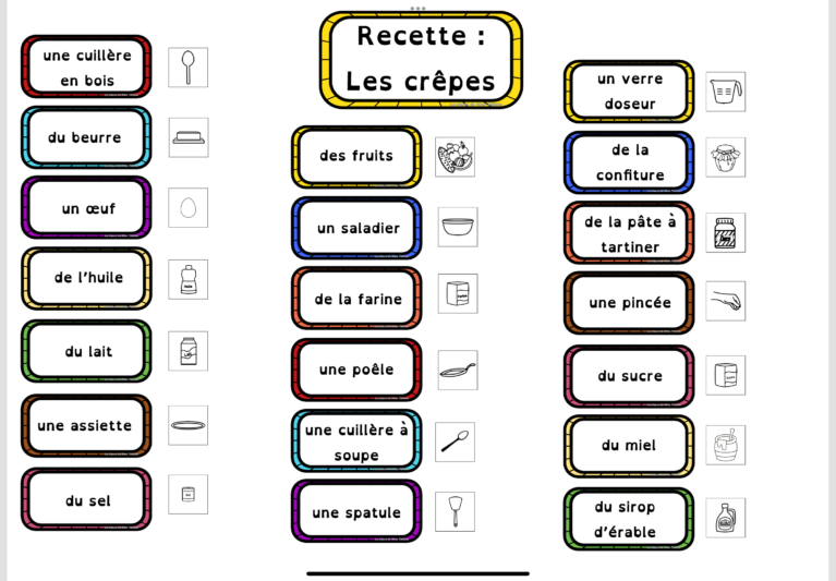 Chandeleur + recette des crêpes - Lecture CE1, CE2, CP - La Salle des ...