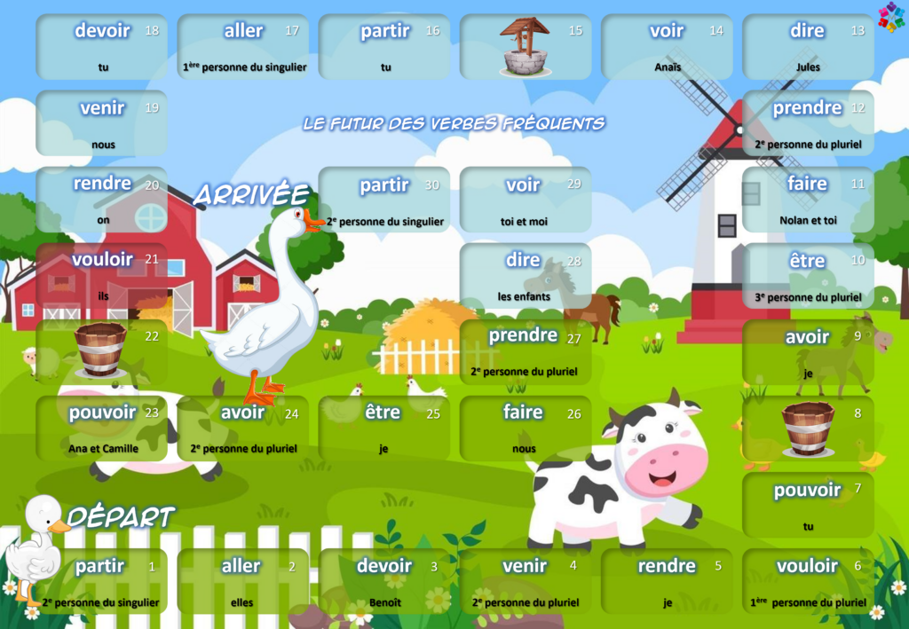 Jeu de plateau - Conjugaison - CE2/CM - Le futur des verbes fréquents ...