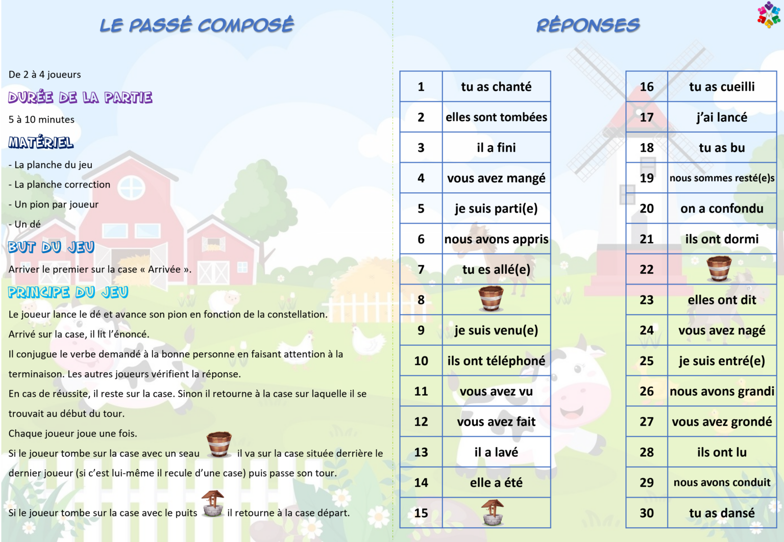 Jeu de plateau - Conjugaison - CE2/CM - Le passé composé - CE2, CM1 ...