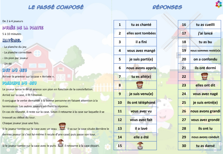 Jeu de plateau - Conjugaison - CE2/CM - Le passé composé - CE2, CM1 ...