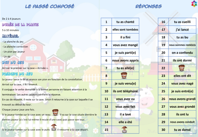 Jeu de plateau - Conjugaison - CE2/CM - Le passé composé - CE2, CM1 ...